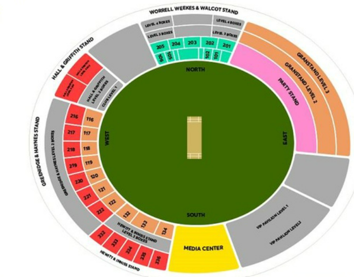 Sports Events 365 | Final: To be decided vs To be decided, Kensington ...